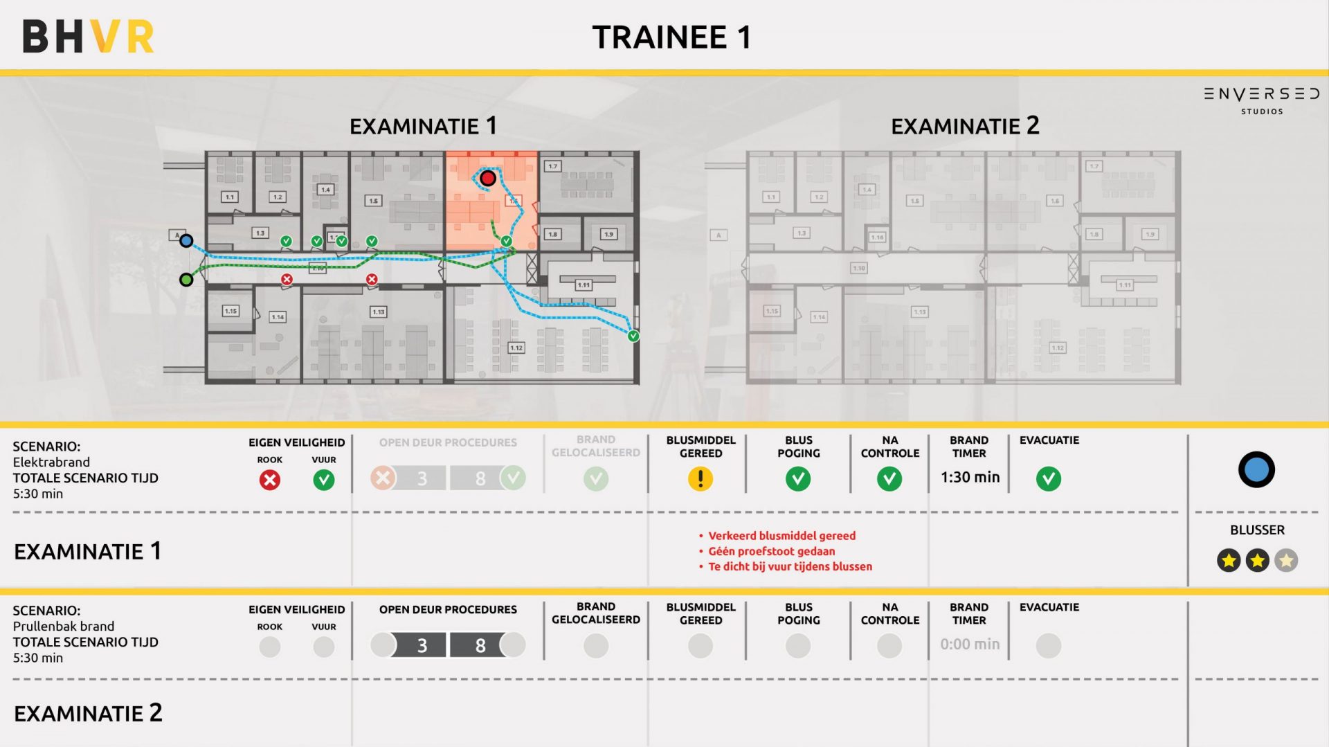 Virtuele BHV-training - BHVR - Enversed Studios