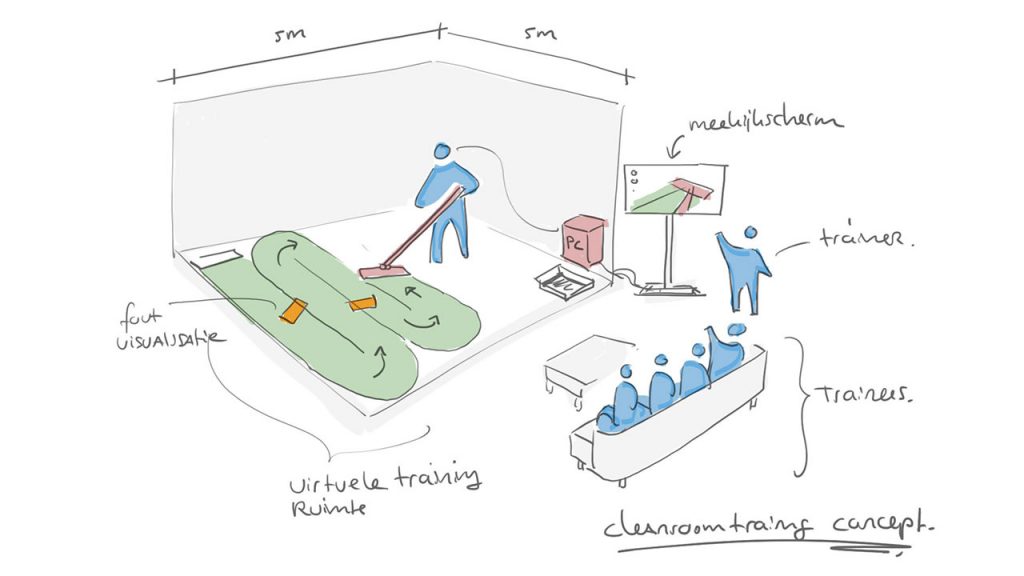 Alpheios Cleanroom - VR Training - Enversed Studios